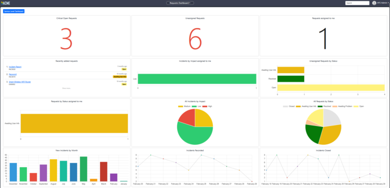 Eracent | SAM & ITAM Solutions